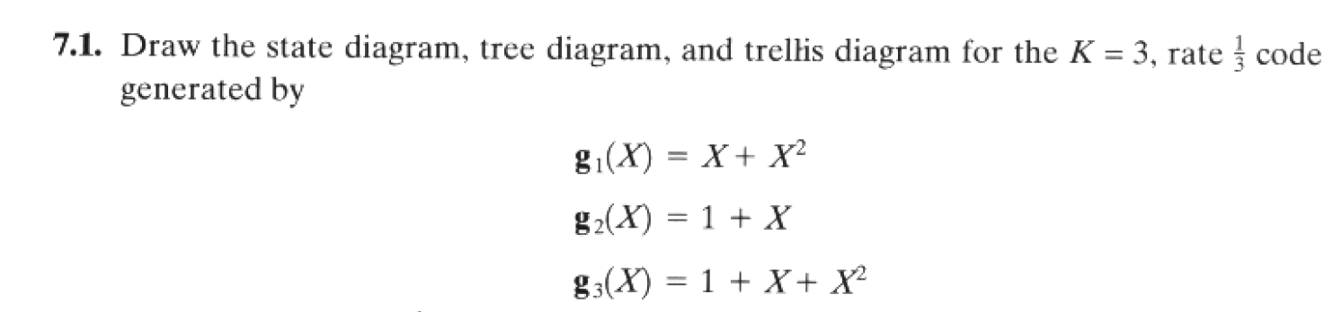 Solved 7.1. Draw the state diagram, tree diagram, and | Chegg.com