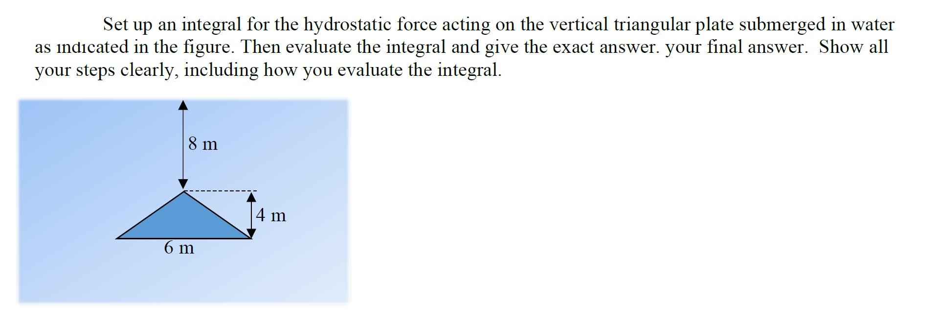 Solved Set up an integral for the hydrostatic force acting | Chegg.com