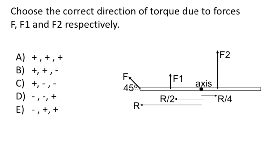 Solved Choose the correct direction of torque due to forces | Chegg.com