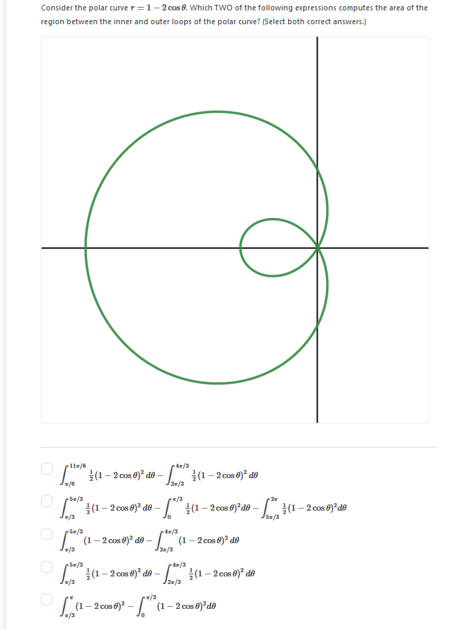 Solved Consider the polar curve r=1−2cosθ. Which TWO of the | Chegg.com