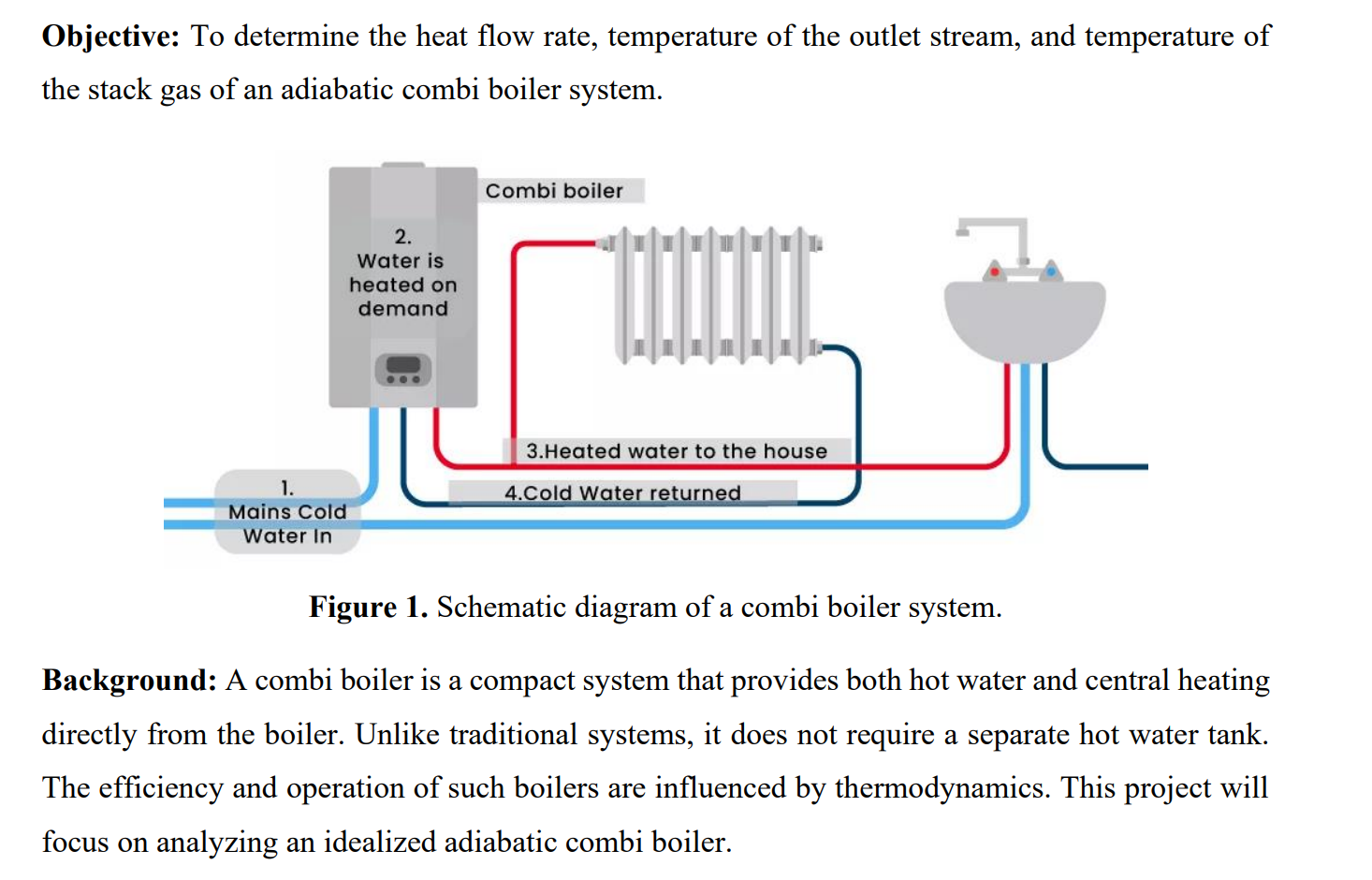 Solved Objective: To determine the heat flow rate, | Chegg.com