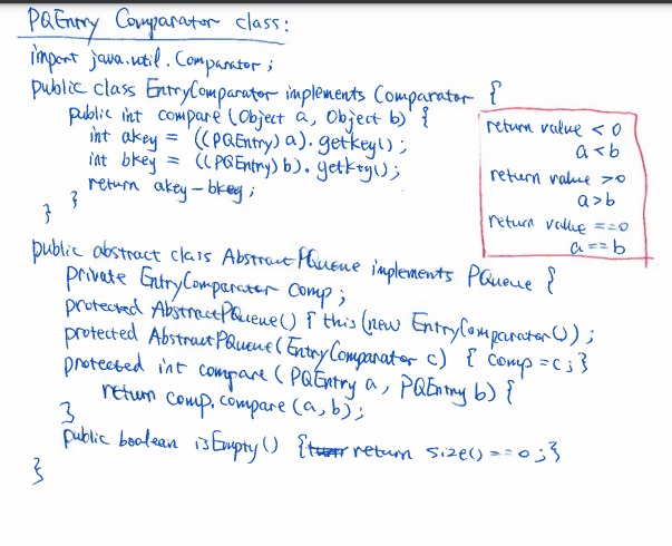 Solved Task1: implement a concrete LLQueue class (a | Chegg.com