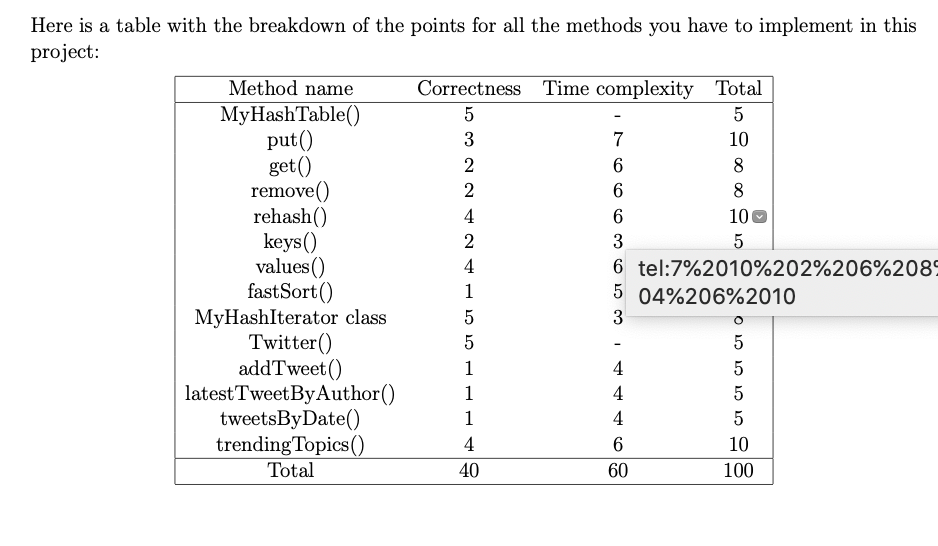 Your task For this project you will write several | Chegg.com
