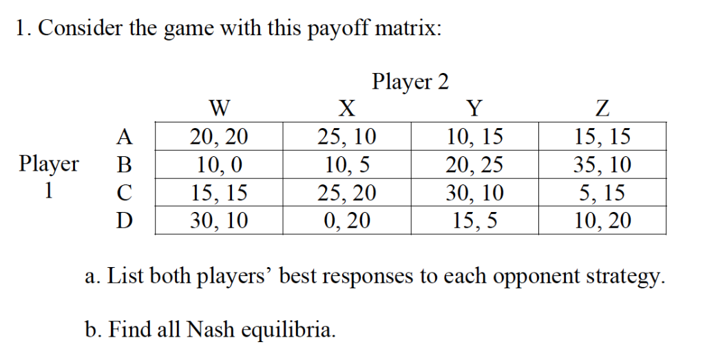 Solved 1. Consider the game with this payoff matrix: Player | Chegg.com