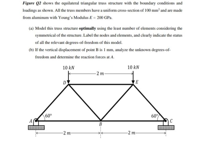 Solved helpFigure Q2 ﻿shows the equilateral triangular truss | Chegg.com