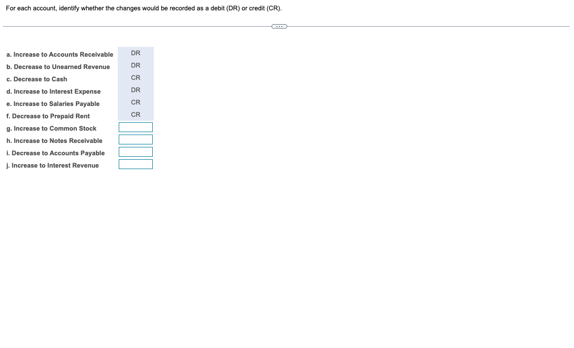 Solved For each account, identify whether the changes would | Chegg.com