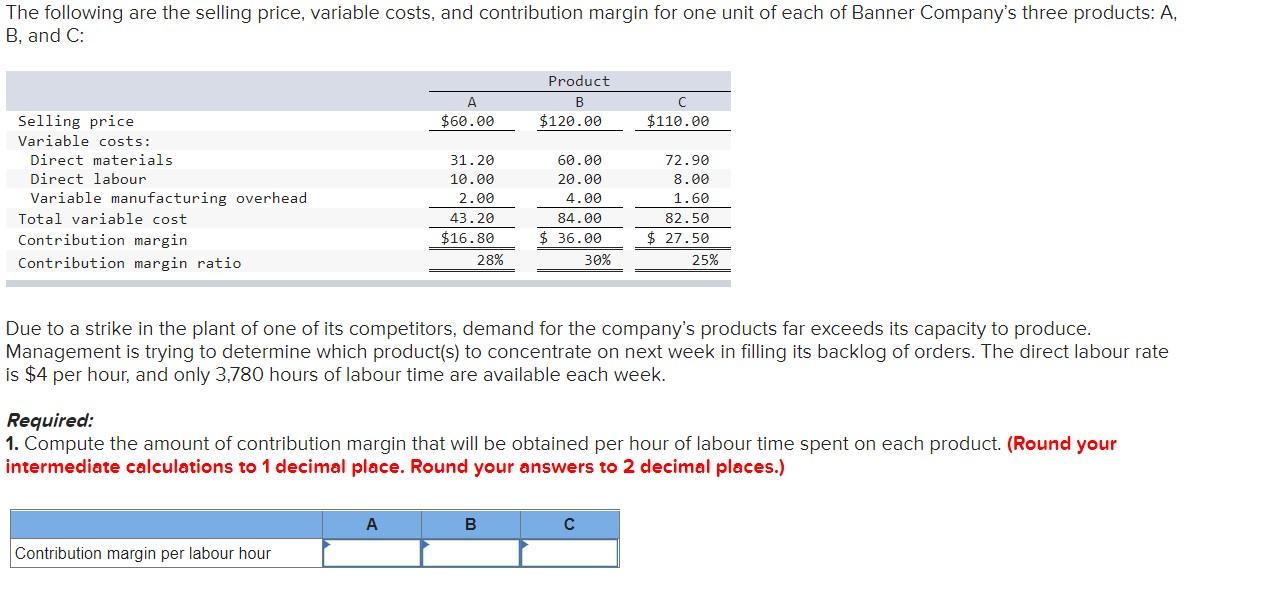Solved The following are the selling price, variable costs, | Chegg.com