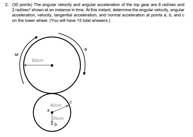 Solved (30 points) The angular velocity and angular | Chegg.com