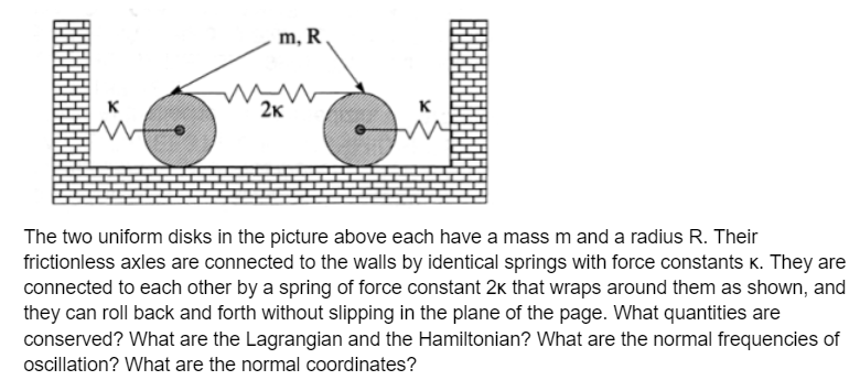Solved m, R. K 2K M The two uniform disks in the picture | Chegg.com