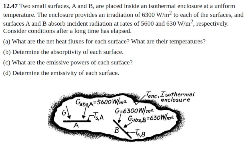 Solved 12.47 Two small surfaces, A and B, are placed inside | Chegg.com