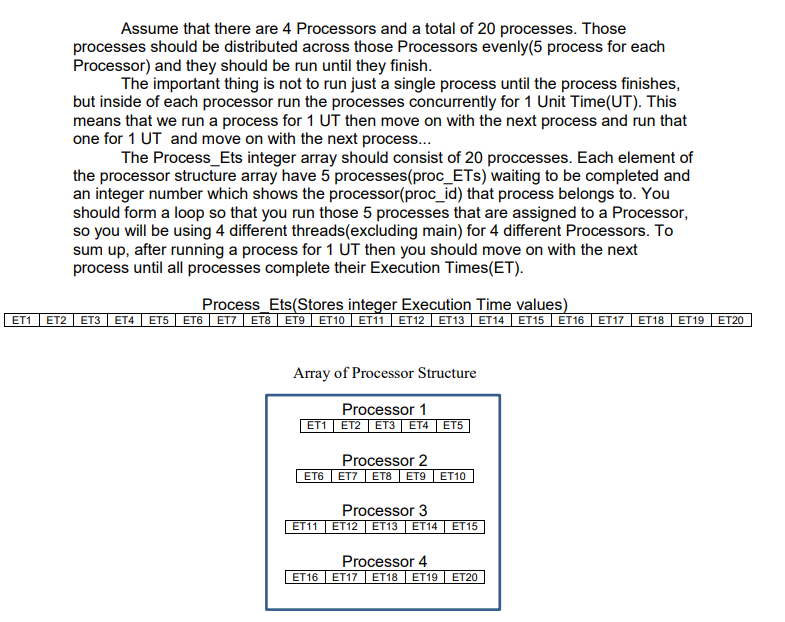 Solved Assume that there are 4 Processors and a total of 20 | Chegg.com