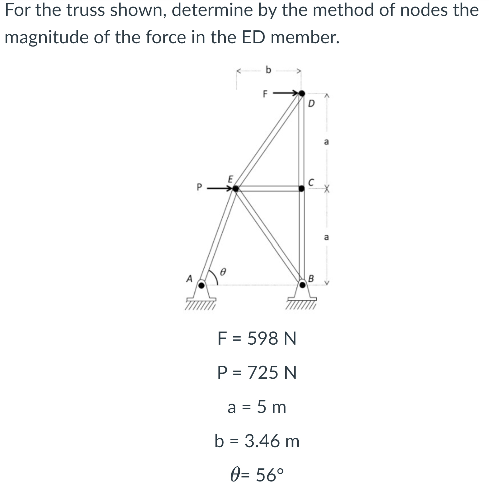 Solved For the truss shown, determine by the method of nodes | Chegg.com