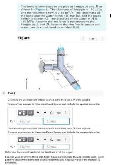Solved The bend is connected to the pipe at flanges A and B | Chegg.com