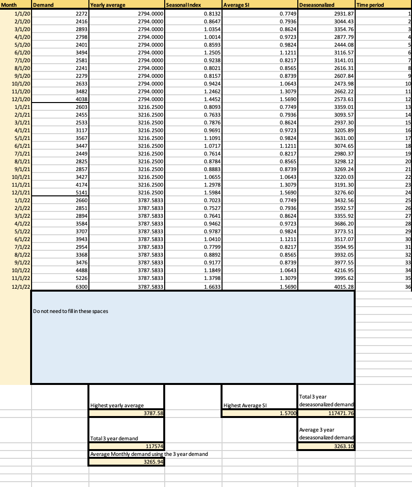 Solved What is the calculated value of R squared in your | Chegg.com