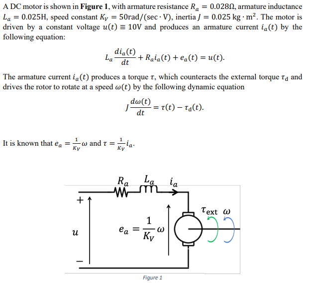 Solved = A DC motor is shown in Figure 1, with armature | Chegg.com