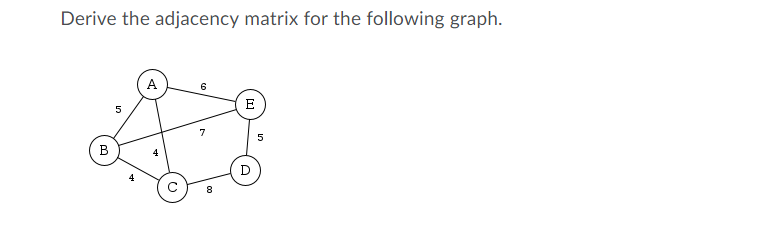 Solved Derive the adjacency matrix for the following graph. | Chegg.com