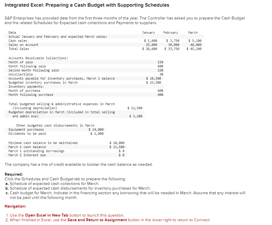 Solved Integrated Excel: Preparing a Cash Budget with | Chegg.com