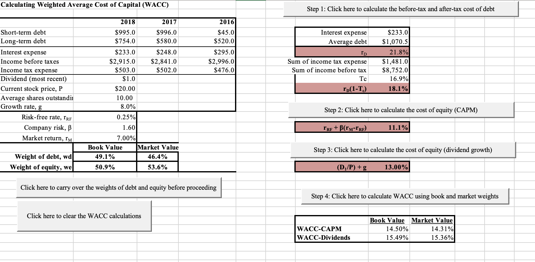 The WACC spreadsheet provides a tool for | Chegg.com