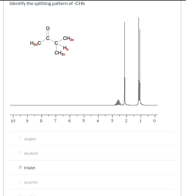 Solved Identify the splitting pattern of -CHb H3C CH3a нь | Chegg.com