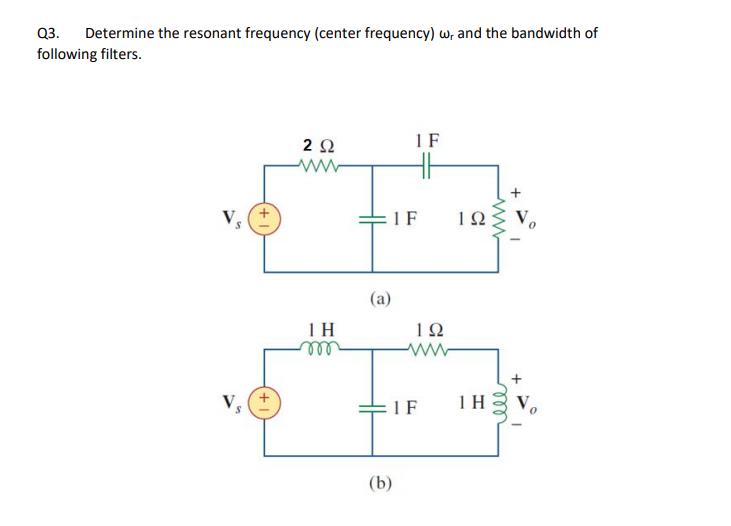 Solved Q3. Determine the resonant frequency (center | Chegg.com