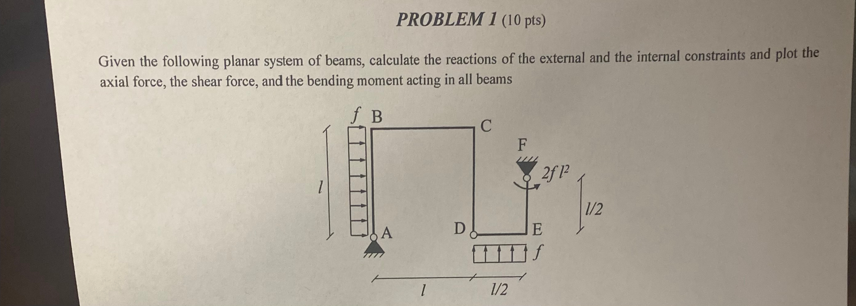 Solved PROBLEM 1 (10 ﻿pts)Given the following planar system | Chegg.com