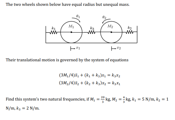 Solved The two wheels shown below have equal radius but | Chegg.com