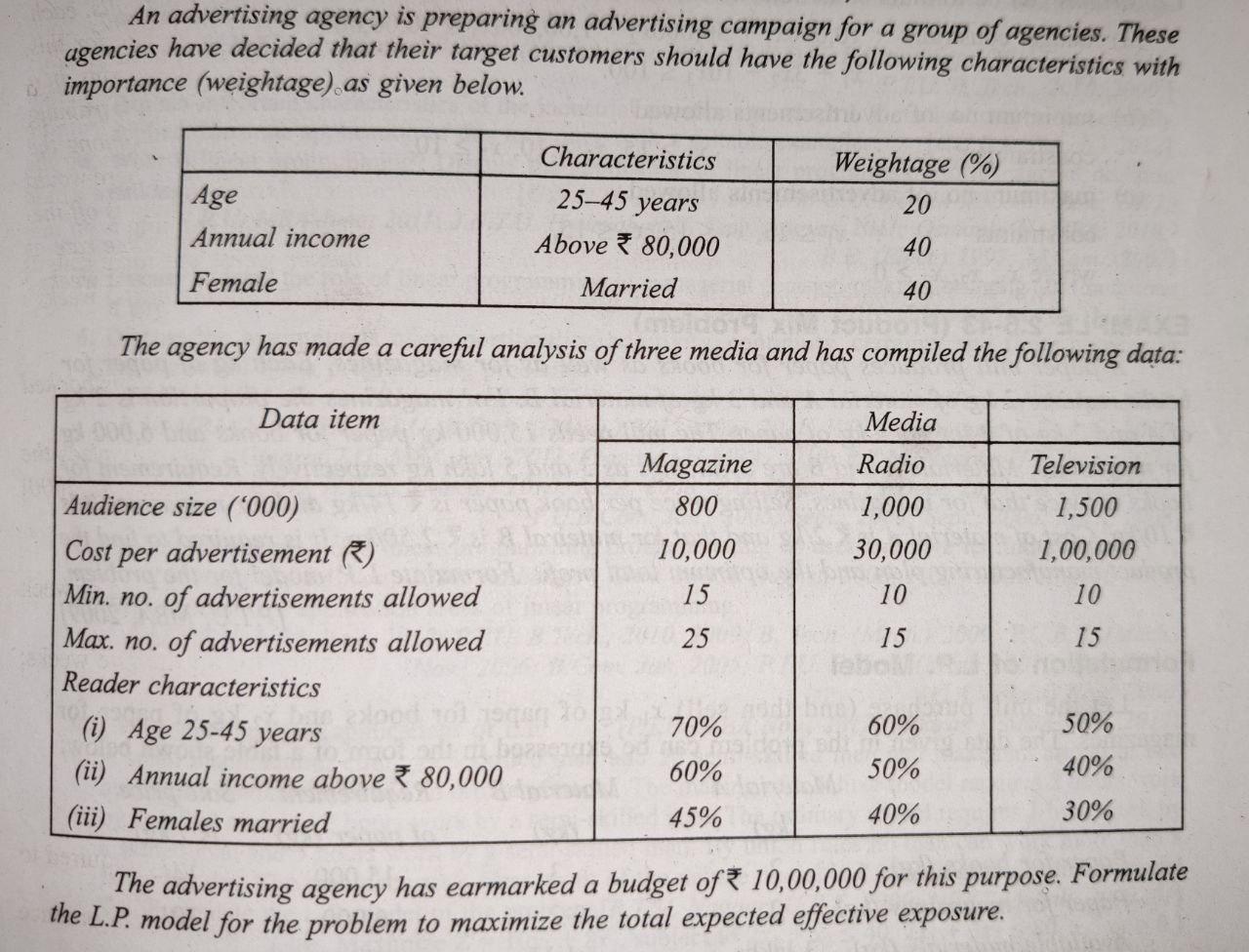Solved An advertising agency is preparing an advertising | Chegg.com