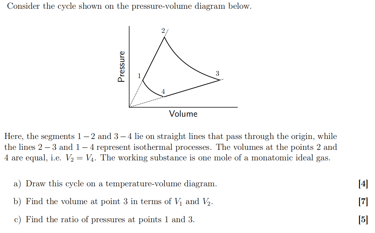 Consider the cycle shown on the pressure-volume | Chegg.com