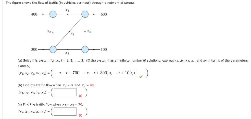 Solved The figure shows the flow of traffic (in vehicles per | Chegg.com