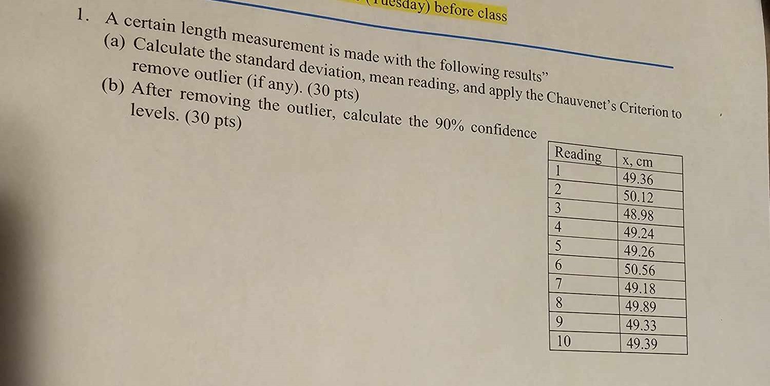 Solved A certain length measurement is made with the | Chegg.com