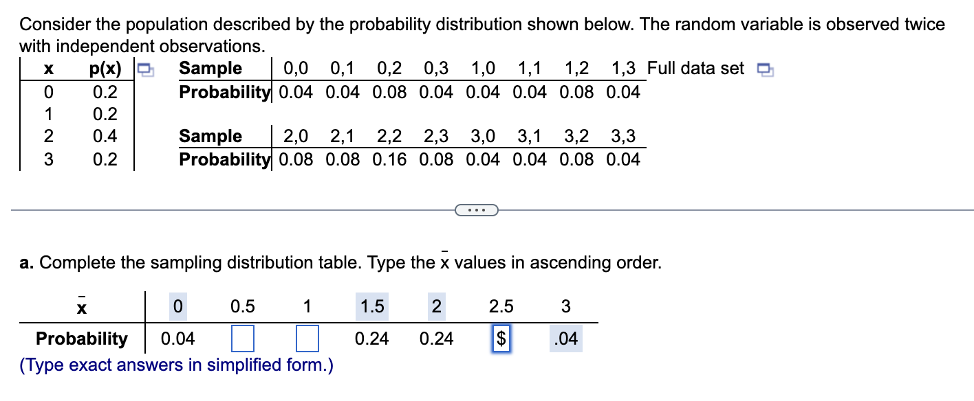 Solved a. ﻿Complete the sampling distribution table. Type | Chegg.com