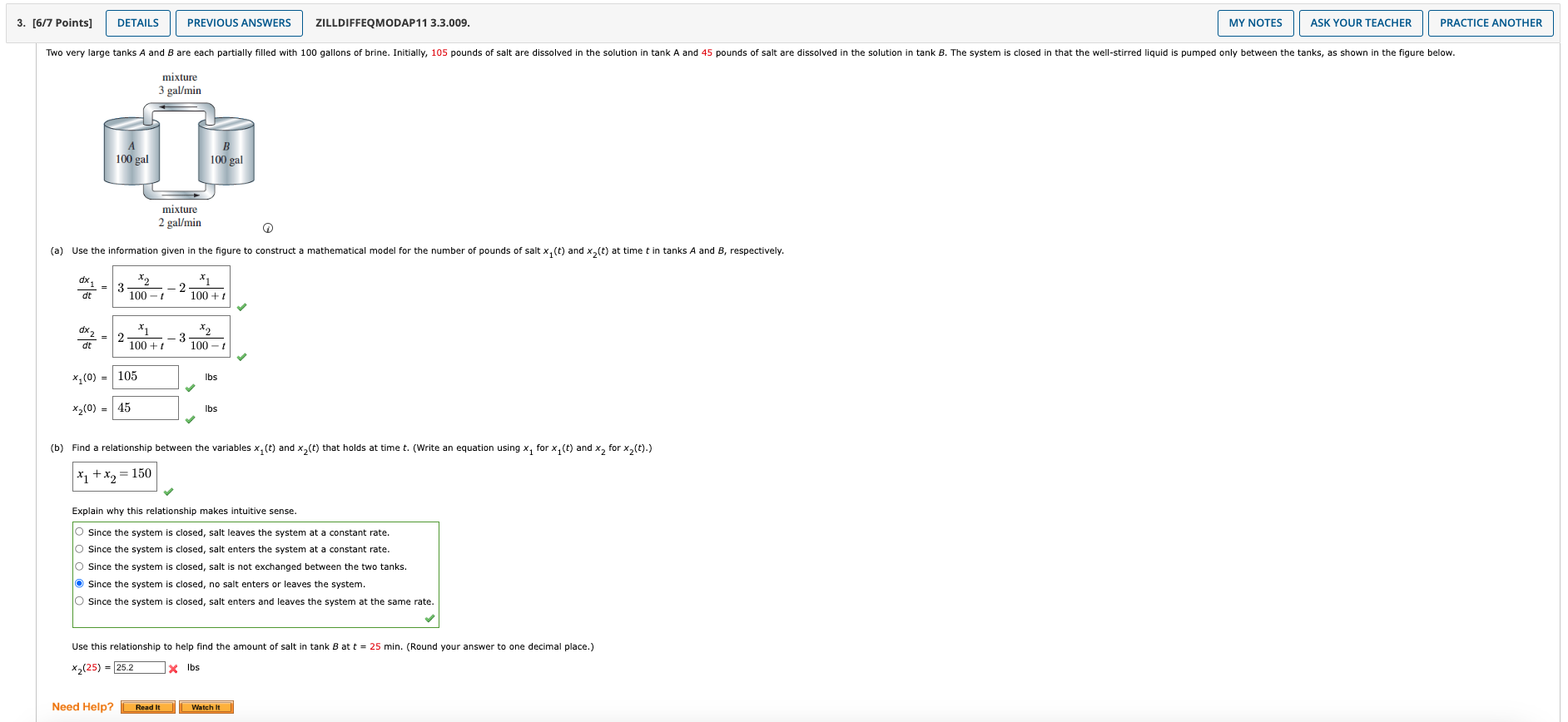 Solved dtdx1=3100−tx2−2100+tx1 dtdx2=2100+tx1−3100−tx2 | Chegg.com