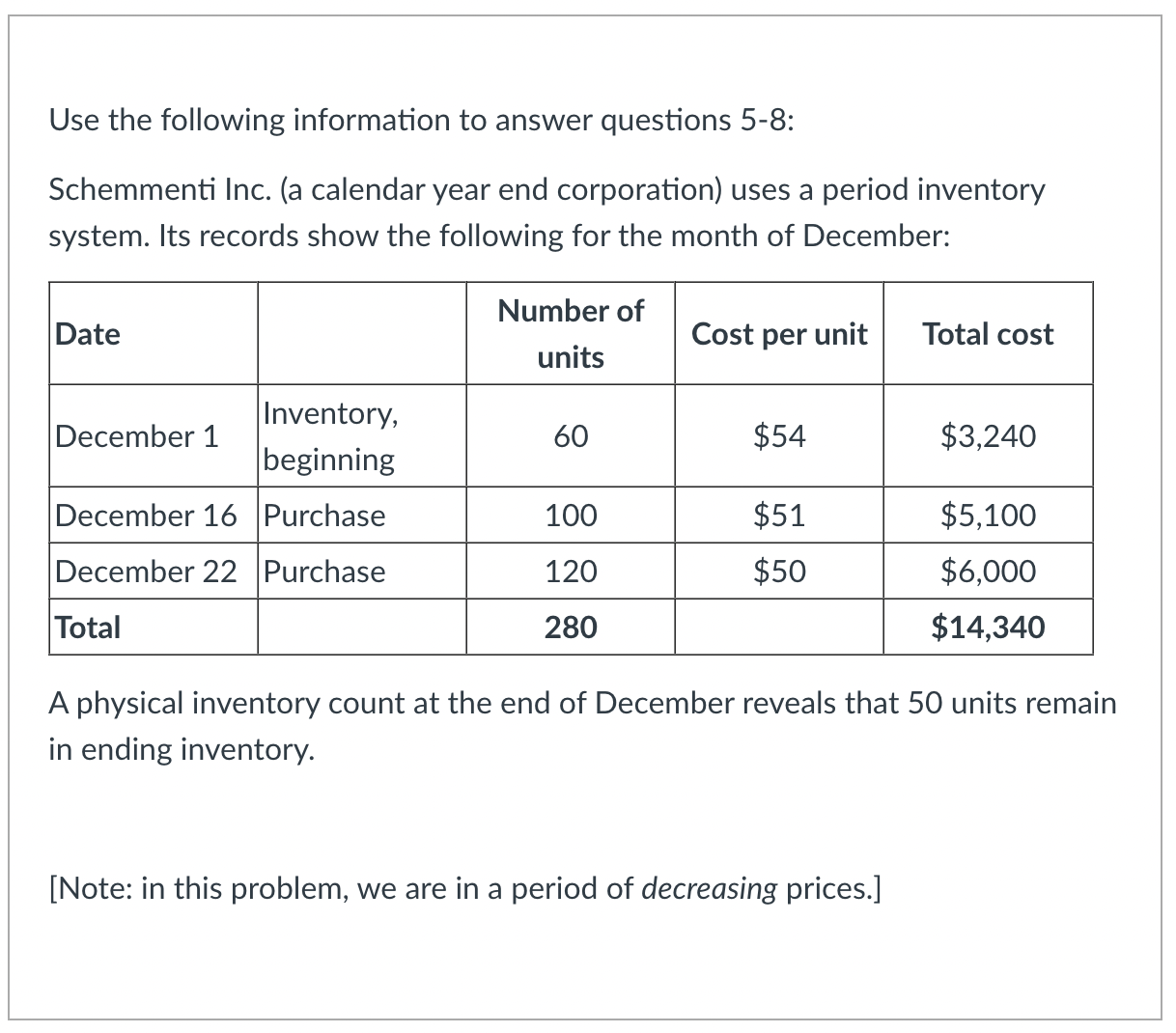 Solved Use the following information to answer questions | Chegg.com