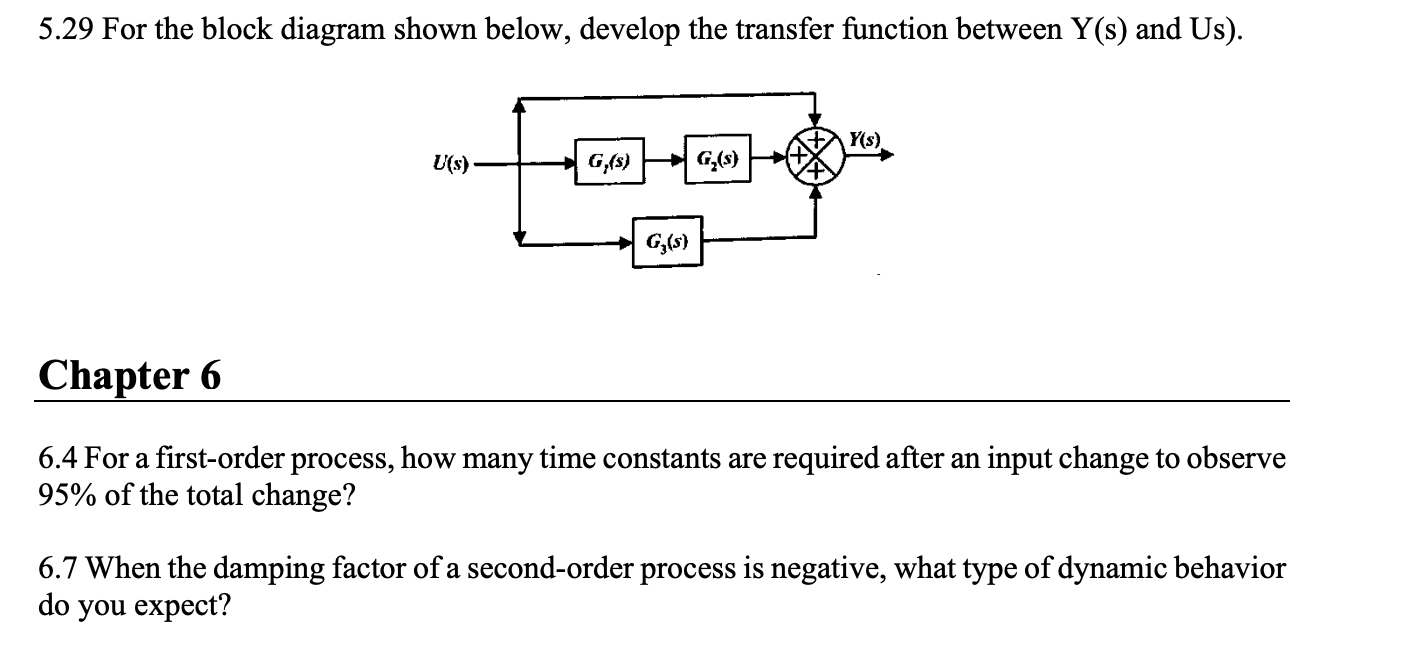 Solved 5.29 For the block diagram shown below, develop the | Chegg.com