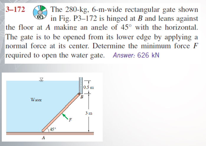 Solved 3–172 The 280-kg, 6-m-wide rectangular gate shown | Chegg.com