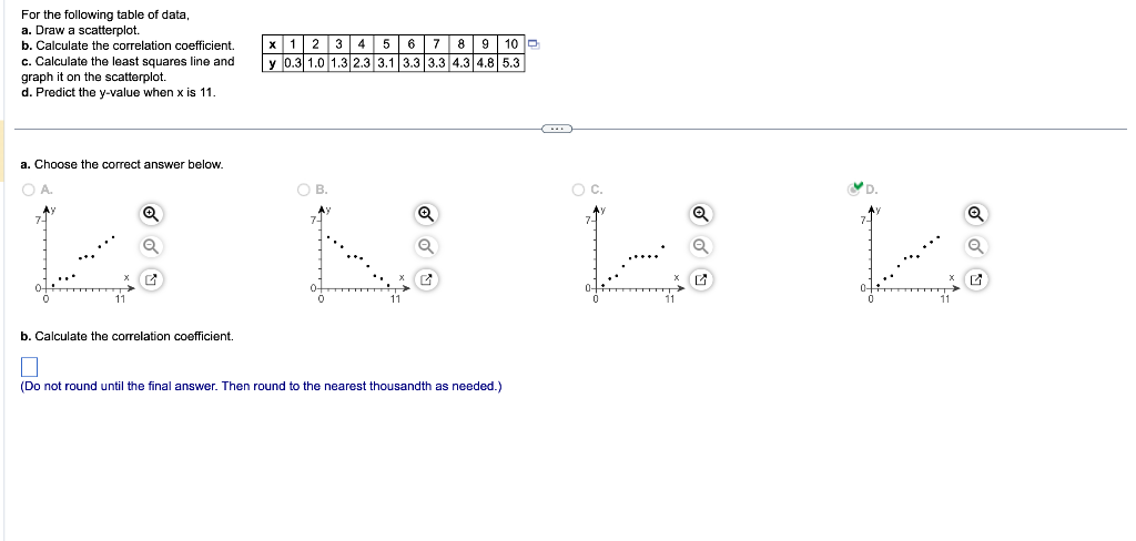 Solved For the following table of data, a. Draw a | Chegg.com