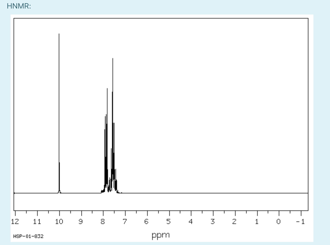 Solved determine the identity of the compound with chemical | Chegg.com