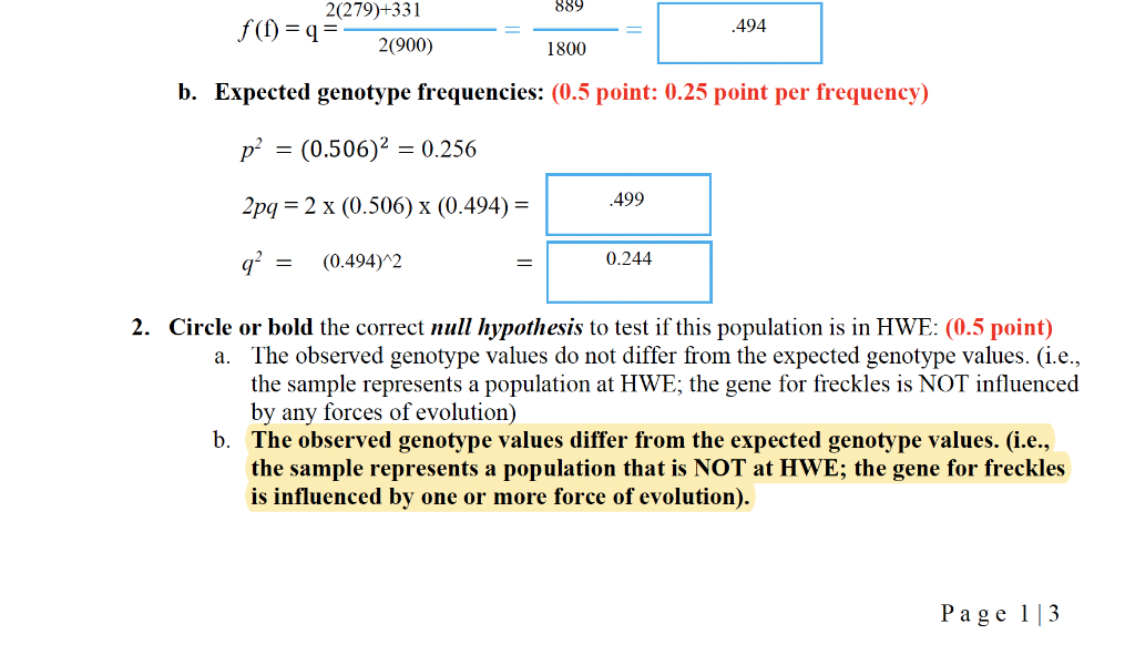 For this assignment, we observe the trait of face | Chegg.com