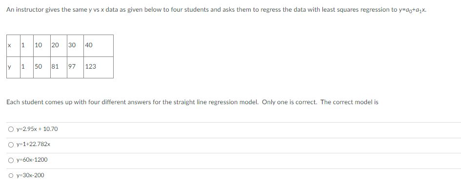 Solved An instructor gives the same y ﻿vs x ﻿data as given | Chegg.com