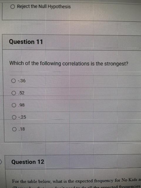 Solved Reject the Null Hypothesis Question 11 Which of the | Chegg.com