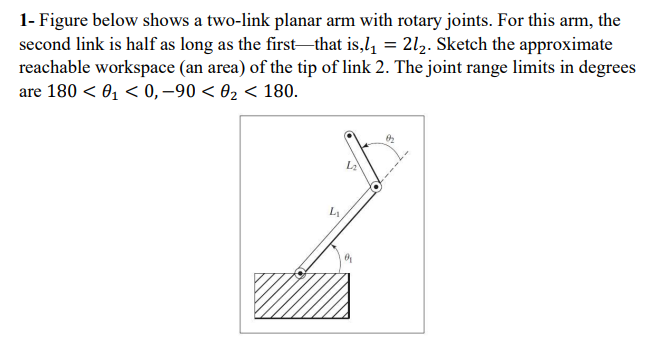 Solved 1- Figure below shows a two-link planar arm with | Chegg.com