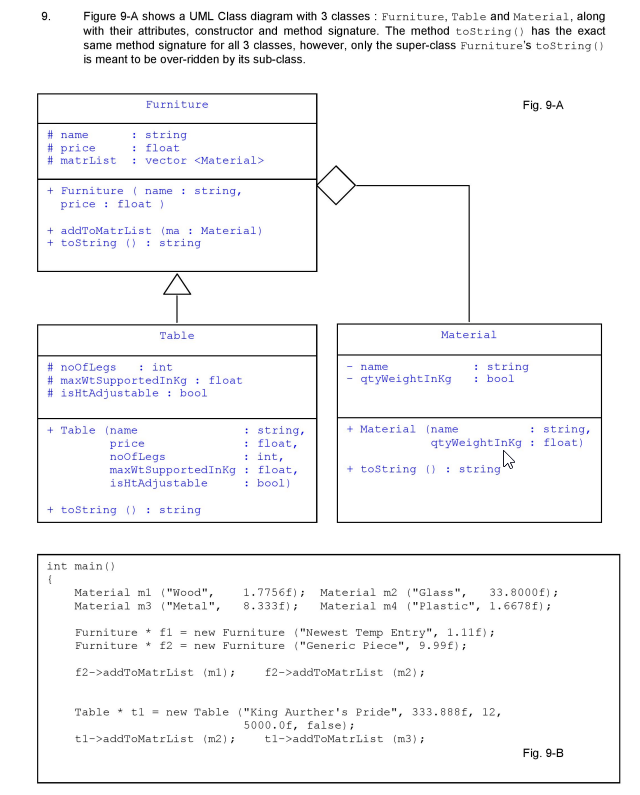 Solved 9. Figure 9-A shows a UML Class diagram with 3 | Chegg.com
