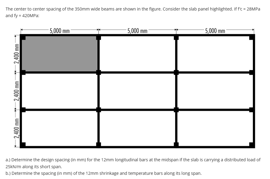 Solved Note: I recommend you to use NSCP 2015 ﻿to answer | Chegg.com