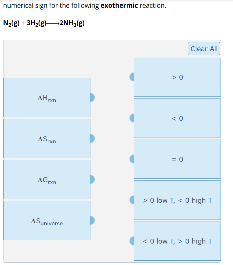 Solved numerical sign for the following exothermic reaction. | Chegg.com