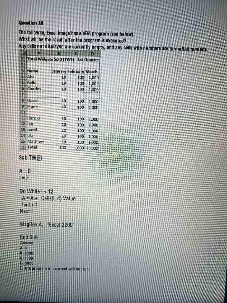 Solved Question 18 The Following Excel Image Has A Vba 