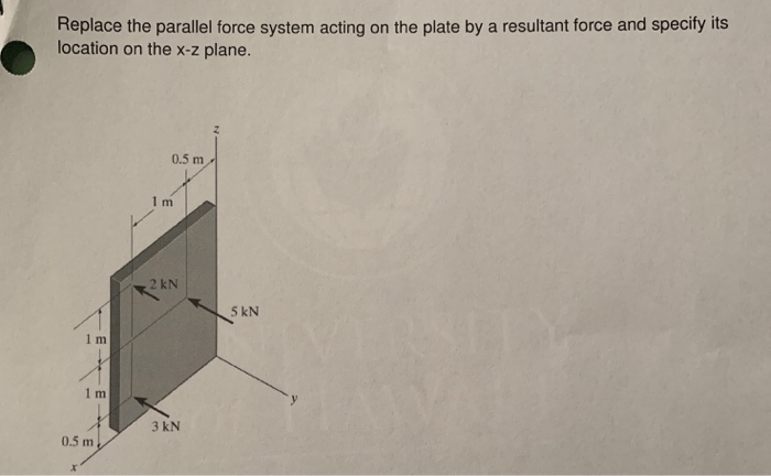 Solved Replace the parallel force system acting on the plate | Chegg.com