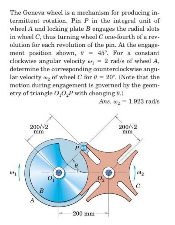 Solved The Geneva wheel is a mechanism for producing in | Chegg.com