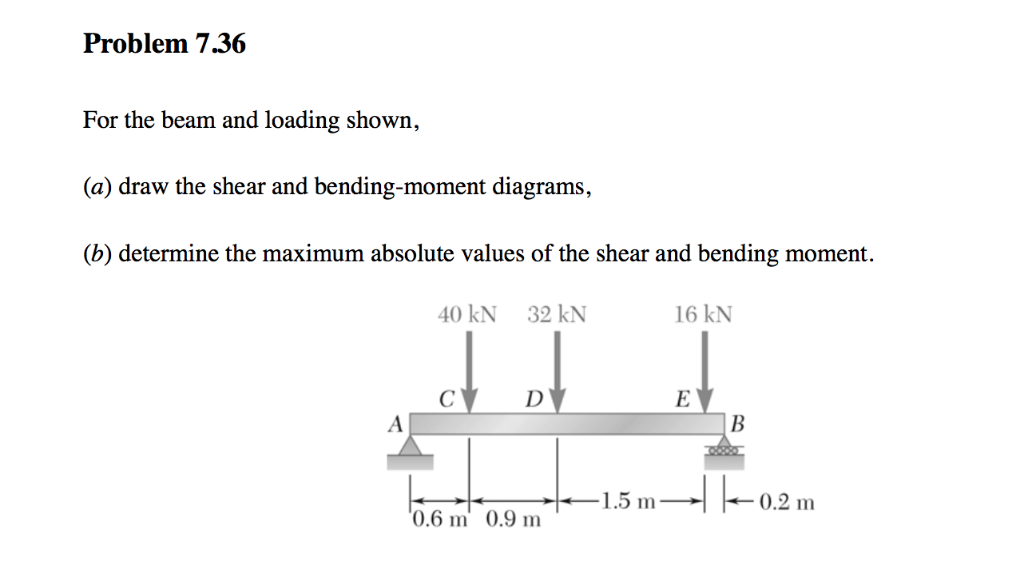 Problem 7.36 For the beam and loading shown, (a) draw the shear and bending-moment diagrams, (b ...