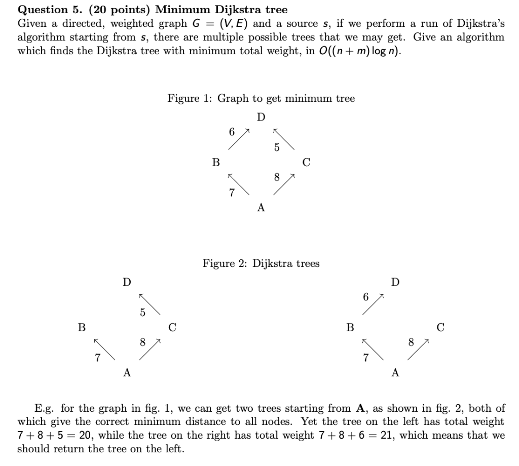Solved Question 5 20 Points Minimum Dijkstra Tree Given A