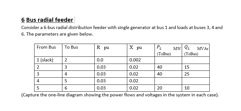 6 Bus radial feeder Consider a 6-bus radial | Chegg.com